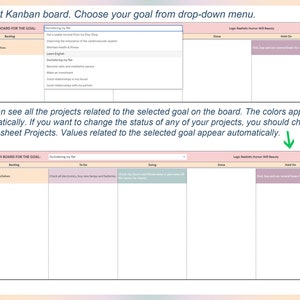 Personal Project Planner Goal Setting Wheel of Life Life | Etsy