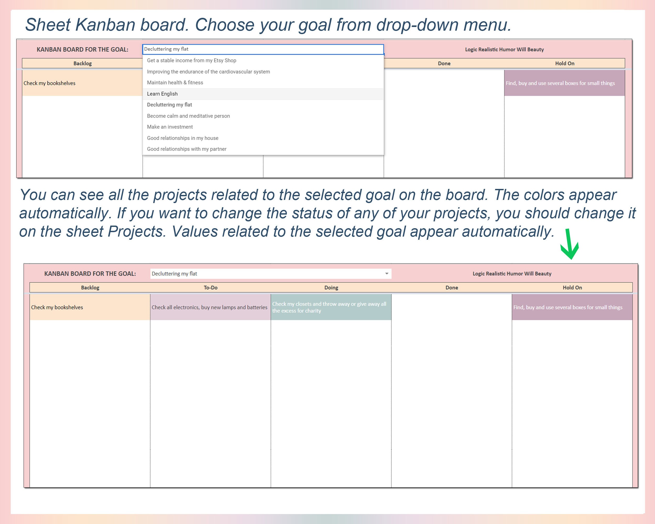 Personal Project Planner Goal Setting Wheel of Life Life | Etsy