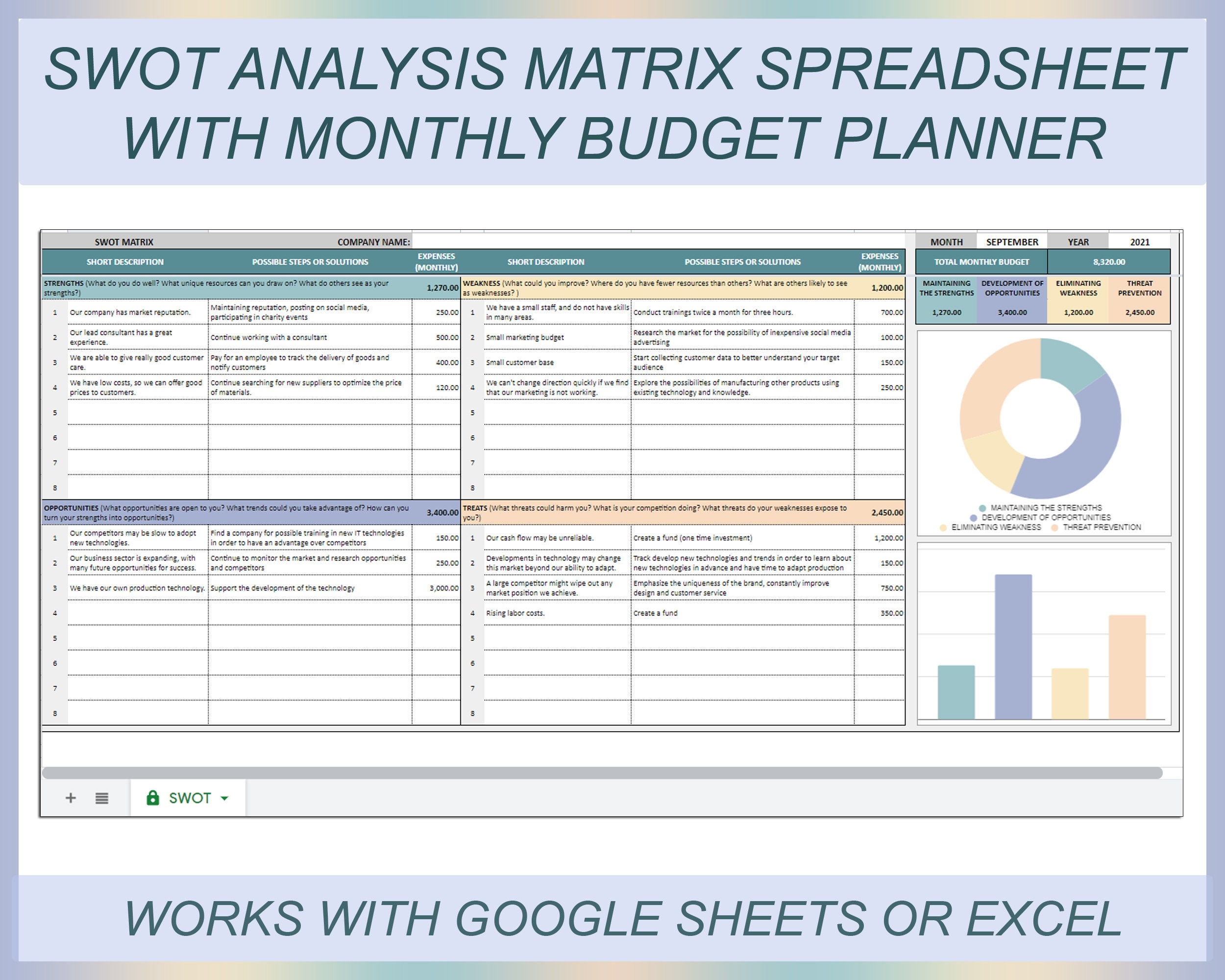 SWOT Analysis Swot Matrix Personal Swot Analysis SWOT | Etsy Australia