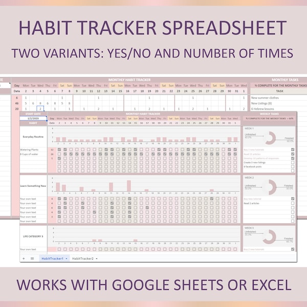 Habit Tracker Excel - Etsy