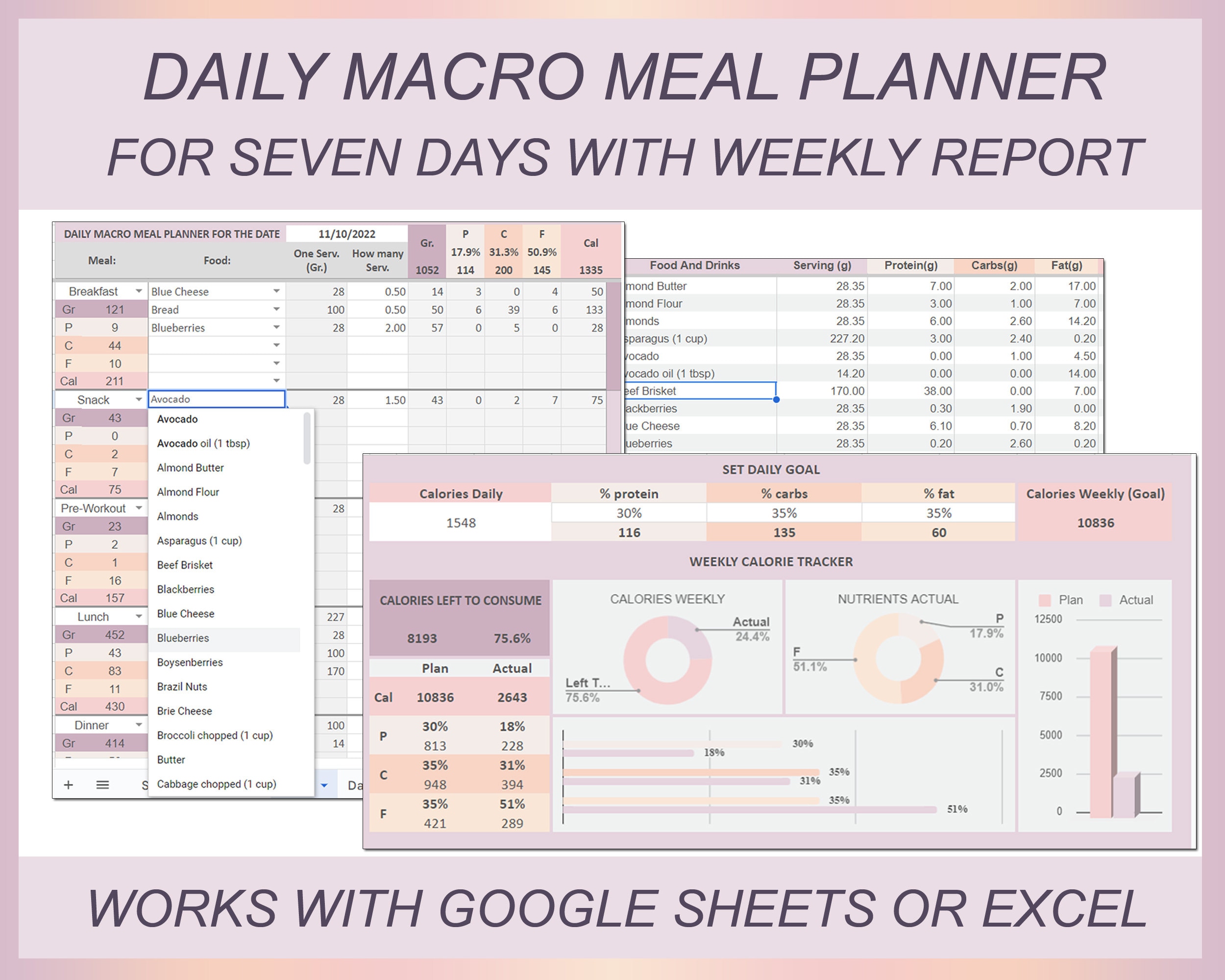 Macro Meal Planner Spreadsheet Excel Meal Planner Macro Diet - Etsy Macro Meal Planner Spreadsheet Excel Meal Planner Macro Diet - Etsy
