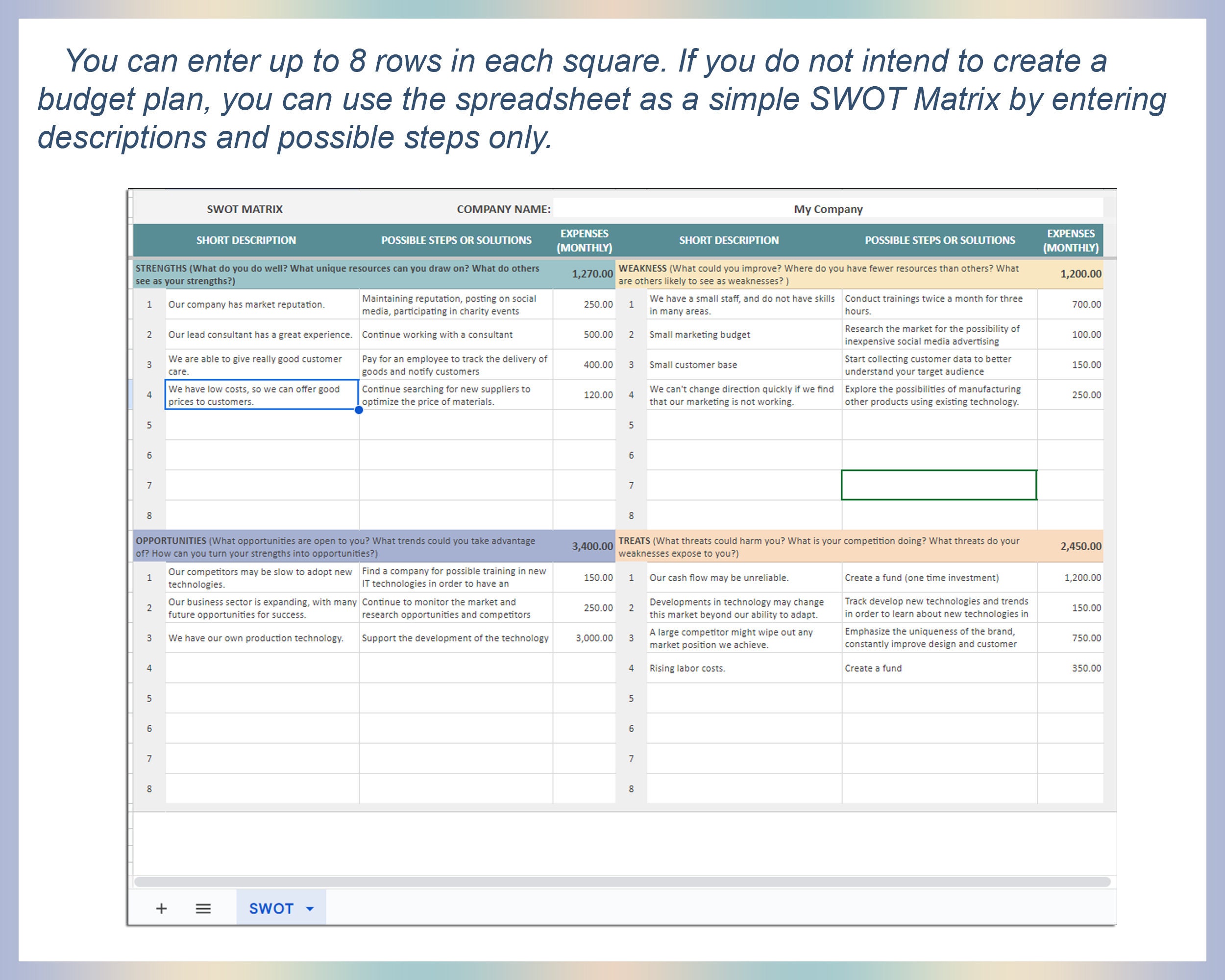 Swot Matrix Template For Excel By Excel Made Easy