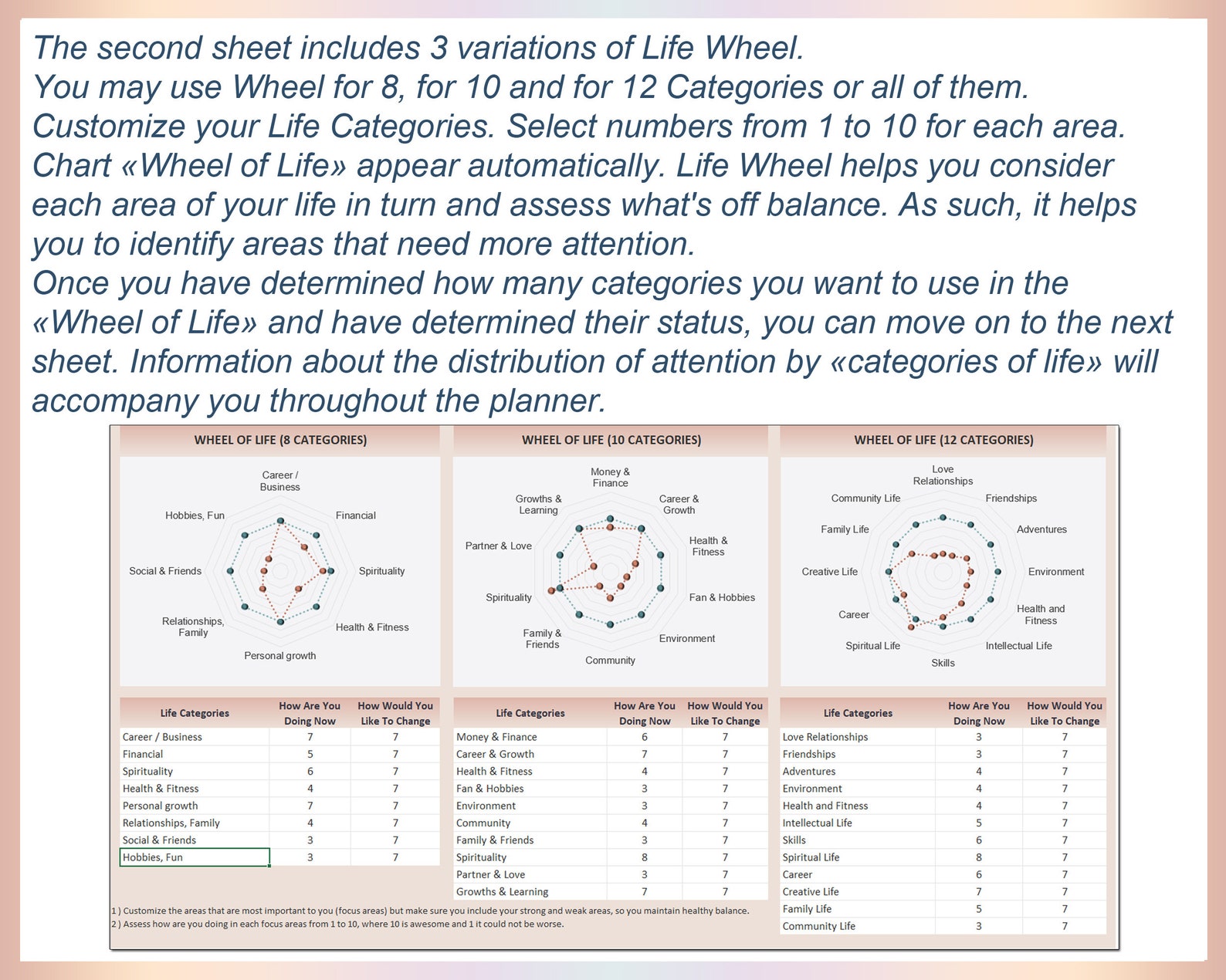 Life Planner Excel Goal Setting Project Planner Template - Etsy