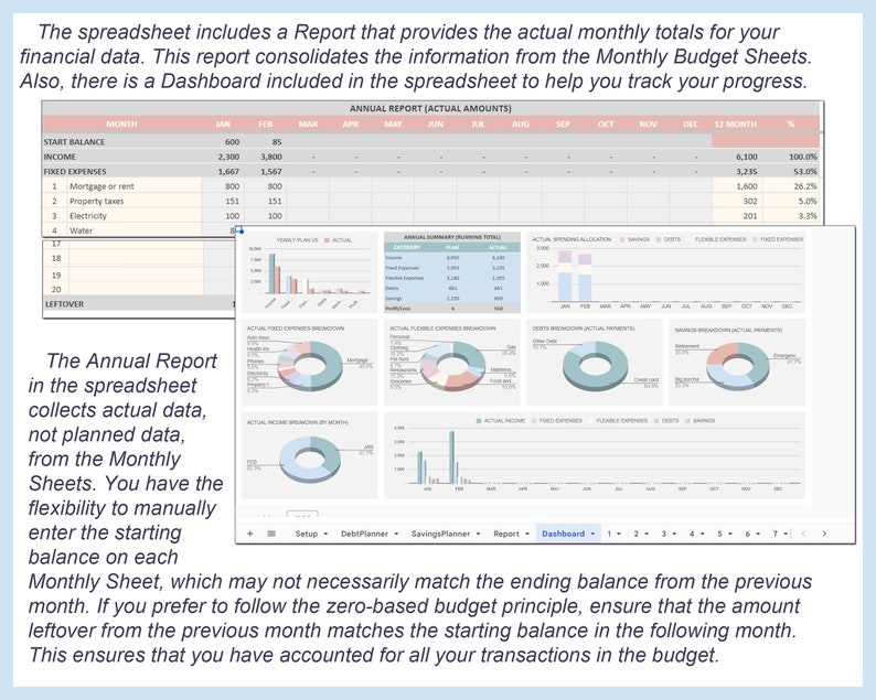 Annual Budget Template Monthly Budget Planner Budget - Etsy