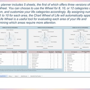 Life Wheel, Daily Planner Sheet, Life Balance Wheel, Daily Hourly ...