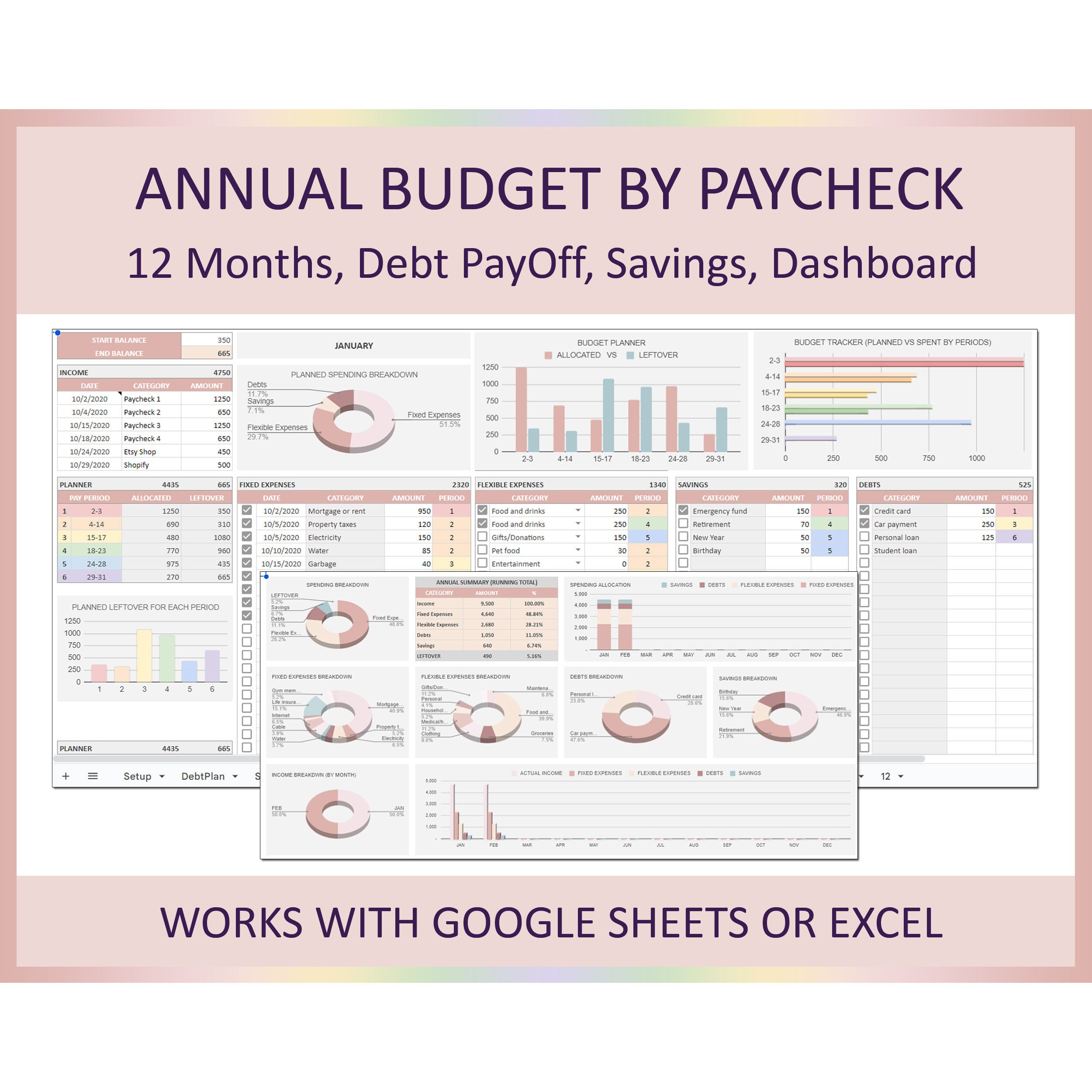 Annual Budget Spreadsheet, Paycheck Budget Planner, Excel Budget ...