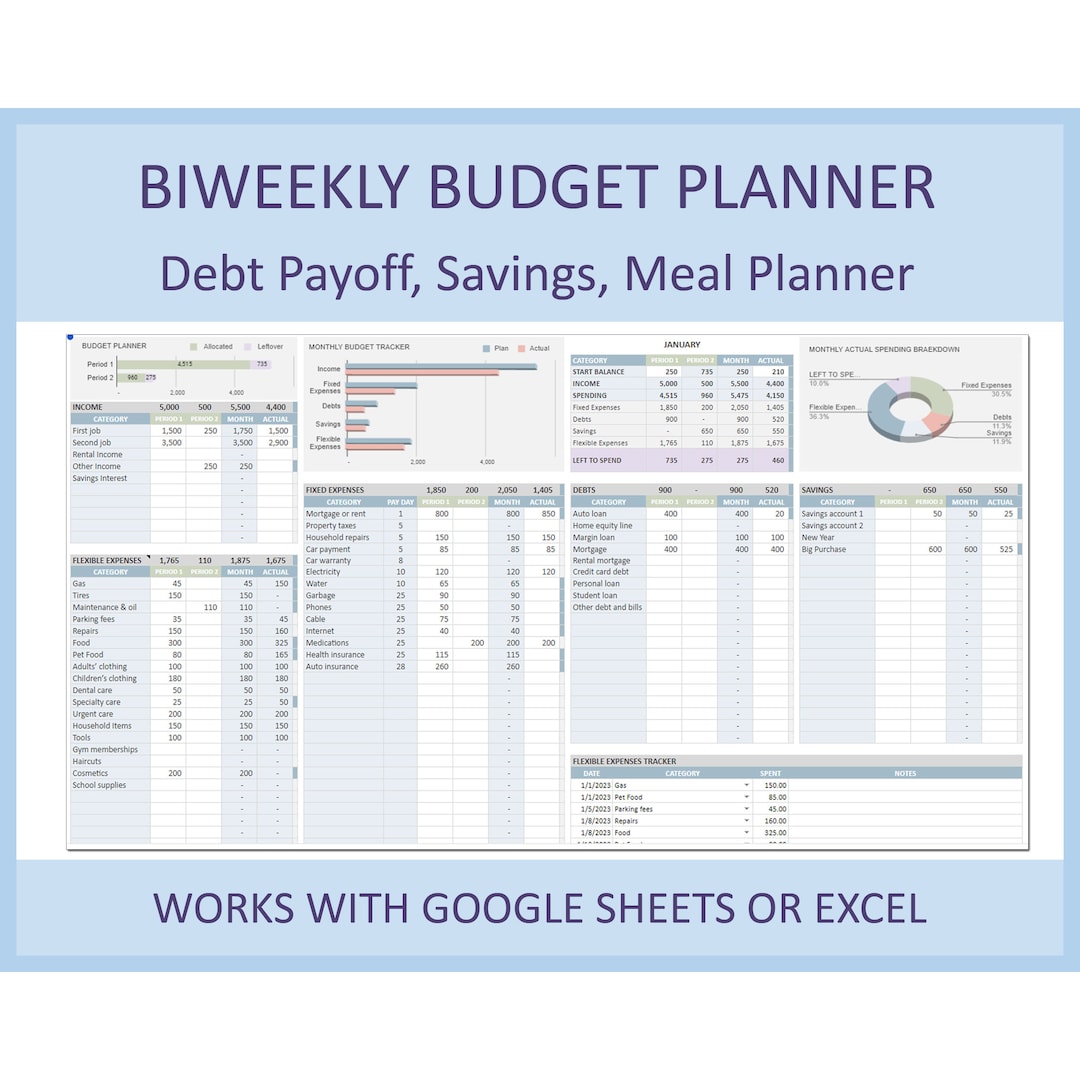 Biweekly Budget Planner by Paycheck Template for Personal Finance Excel ...