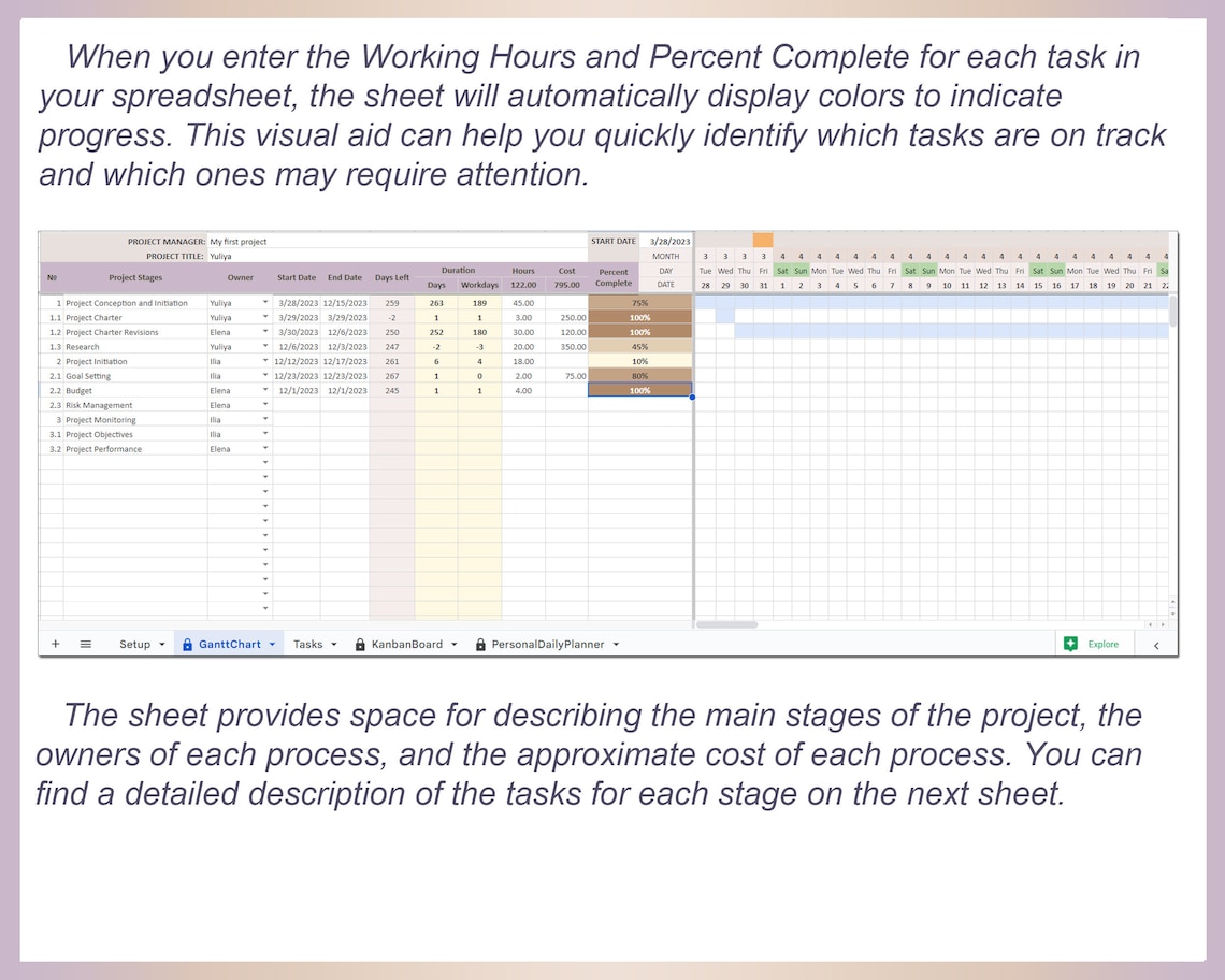 Project Planner Spreadsheet, Easy Project Planning, Kanban Board, Task ...