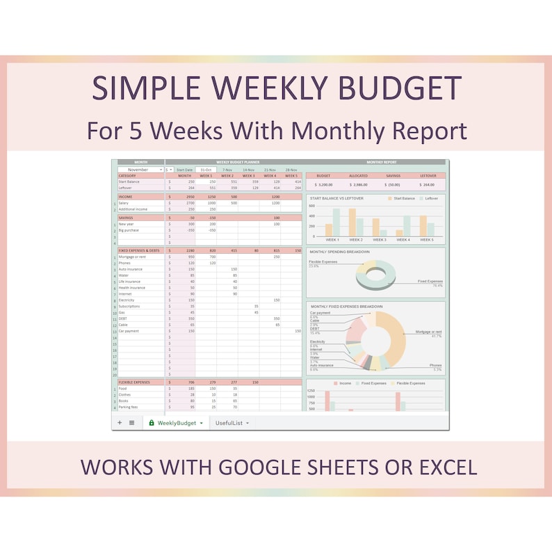 Weekly Budget Planner Template Excel Google Sheets Budget Spreadsheet ...