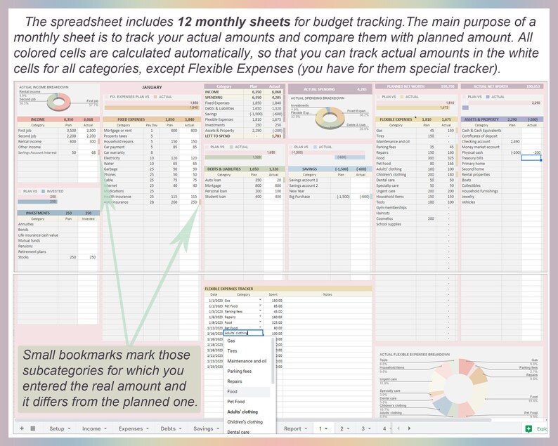 Zero Based Budget Spreadsheet Annual Template Google Sheets Planner ...