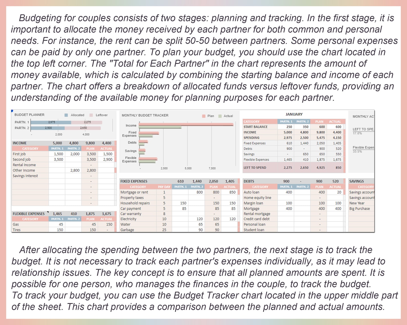 Budget for Couples Spreadsheet Monthly Planner Template Google Sheets ...
