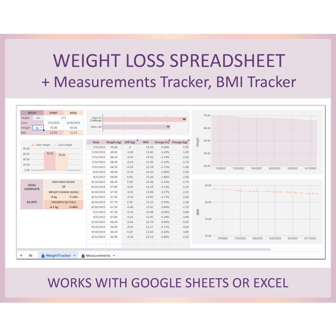 Body Measurements Tracker Google Sheets Weight Loss Template Weekly ...