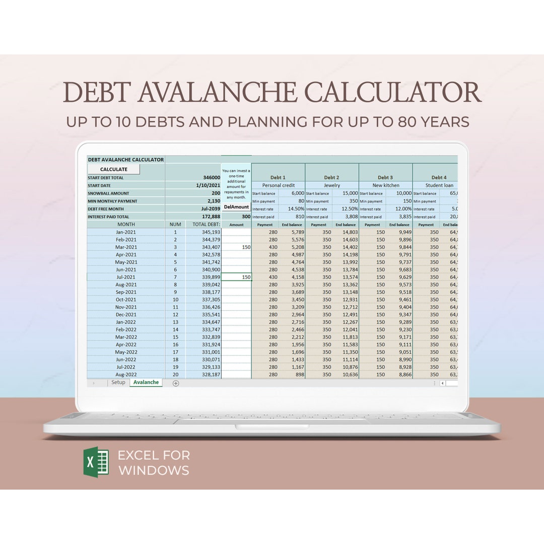 Excel Debt Avalanche Calculator Spreadsheet Method Repayment Plan ...