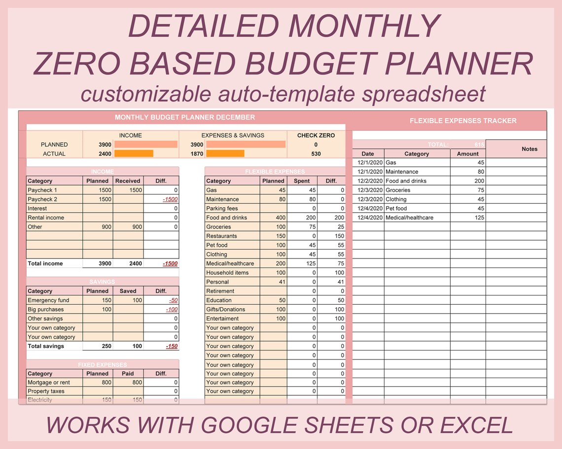 Zero Based Budget Monthly Budget Template Detailed Budget Etsy