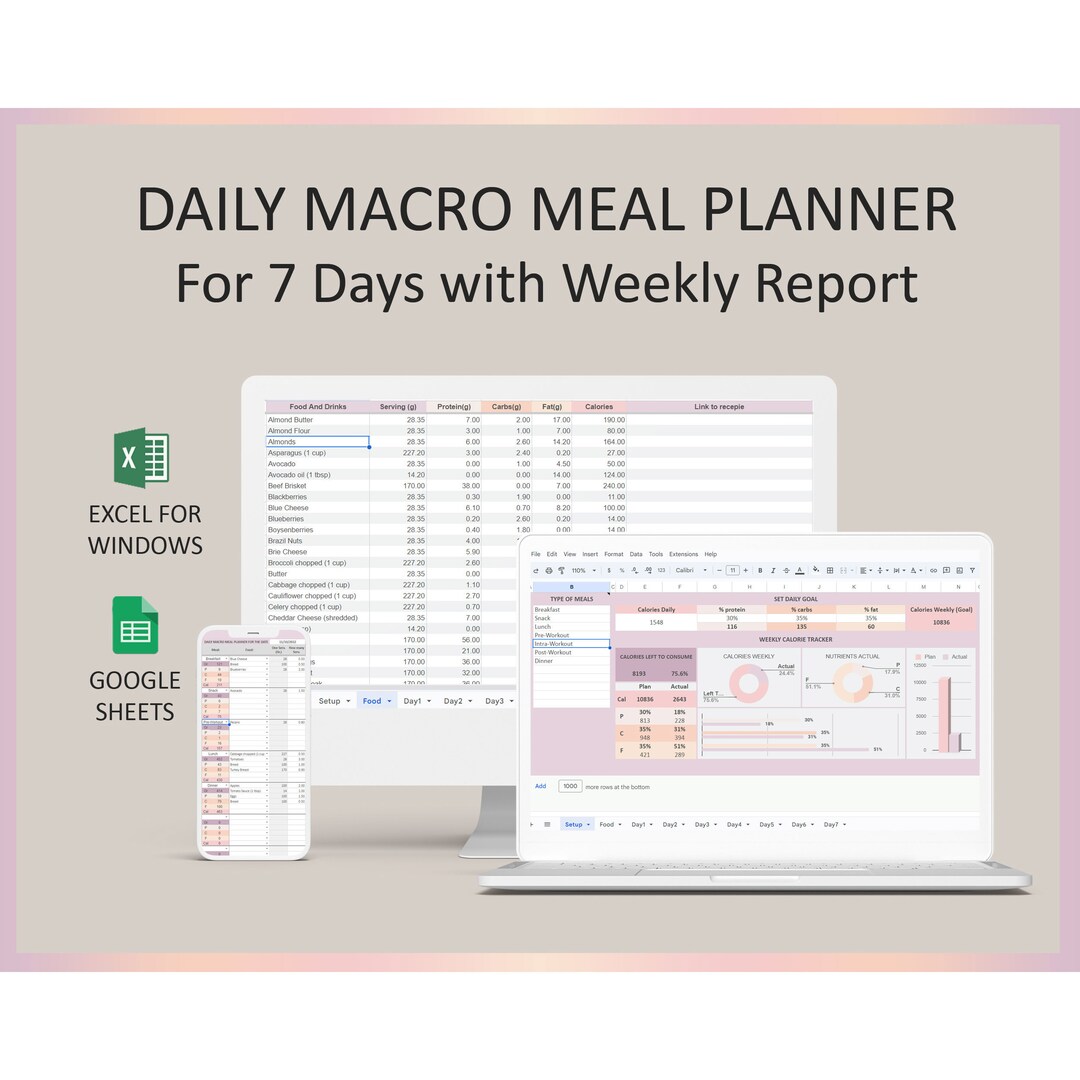 Macro Meal Planner Spreadsheet, Excel Meal Planner, Macro Diet Meal Planner, Calorie Tracker ...