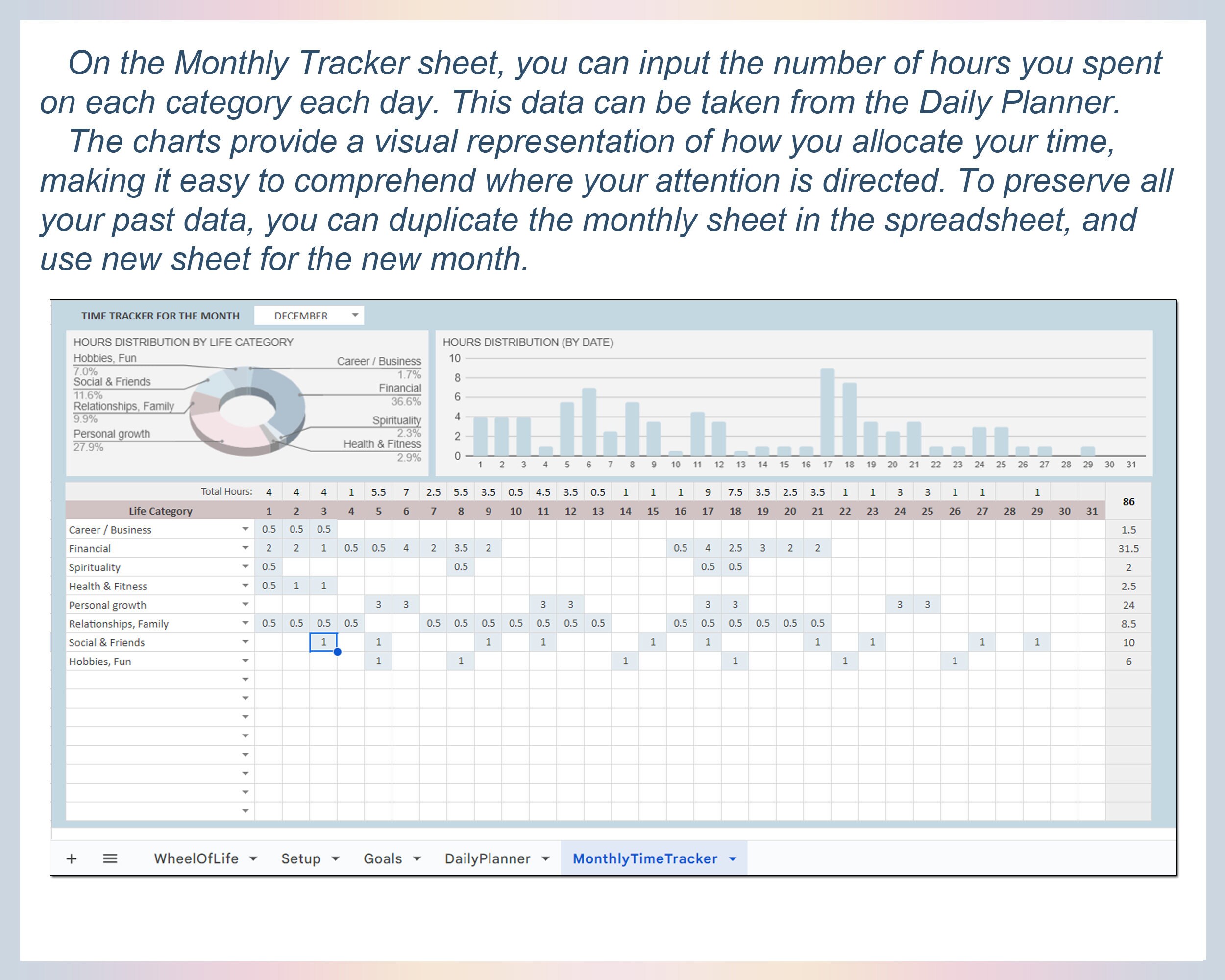 Life Wheel, Life Balance Wheel, Wheel of Life Online, Wheel of Life ...