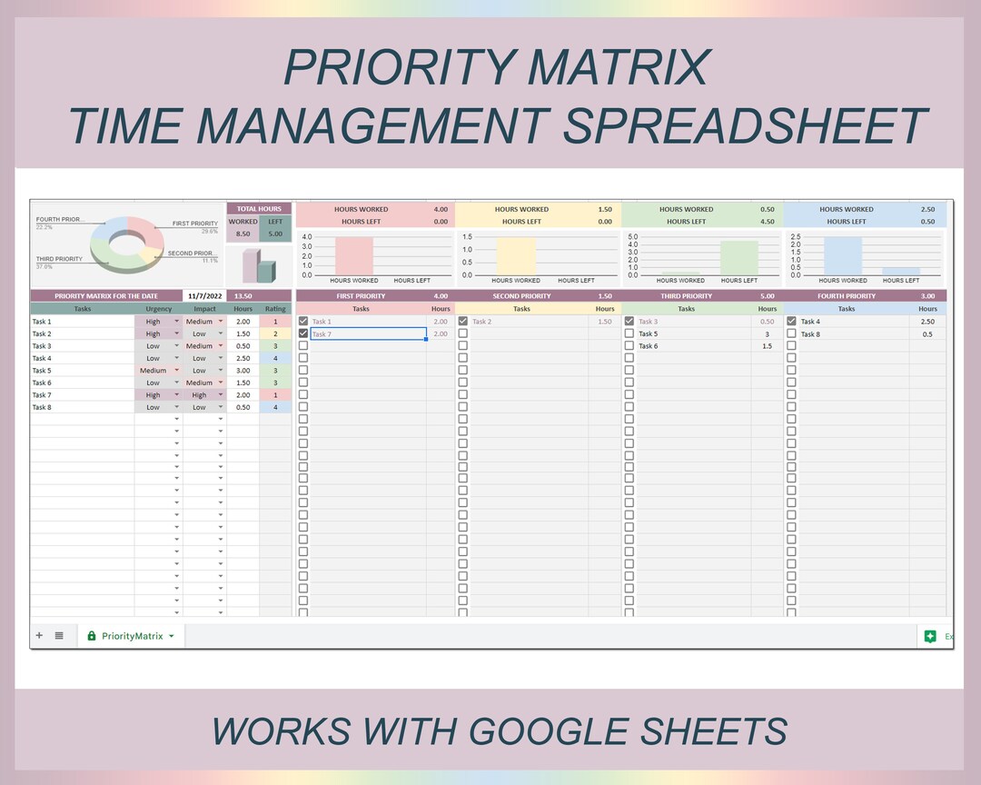 Priority Matrix Prioritization Matrix Action Project - Etsy Australia