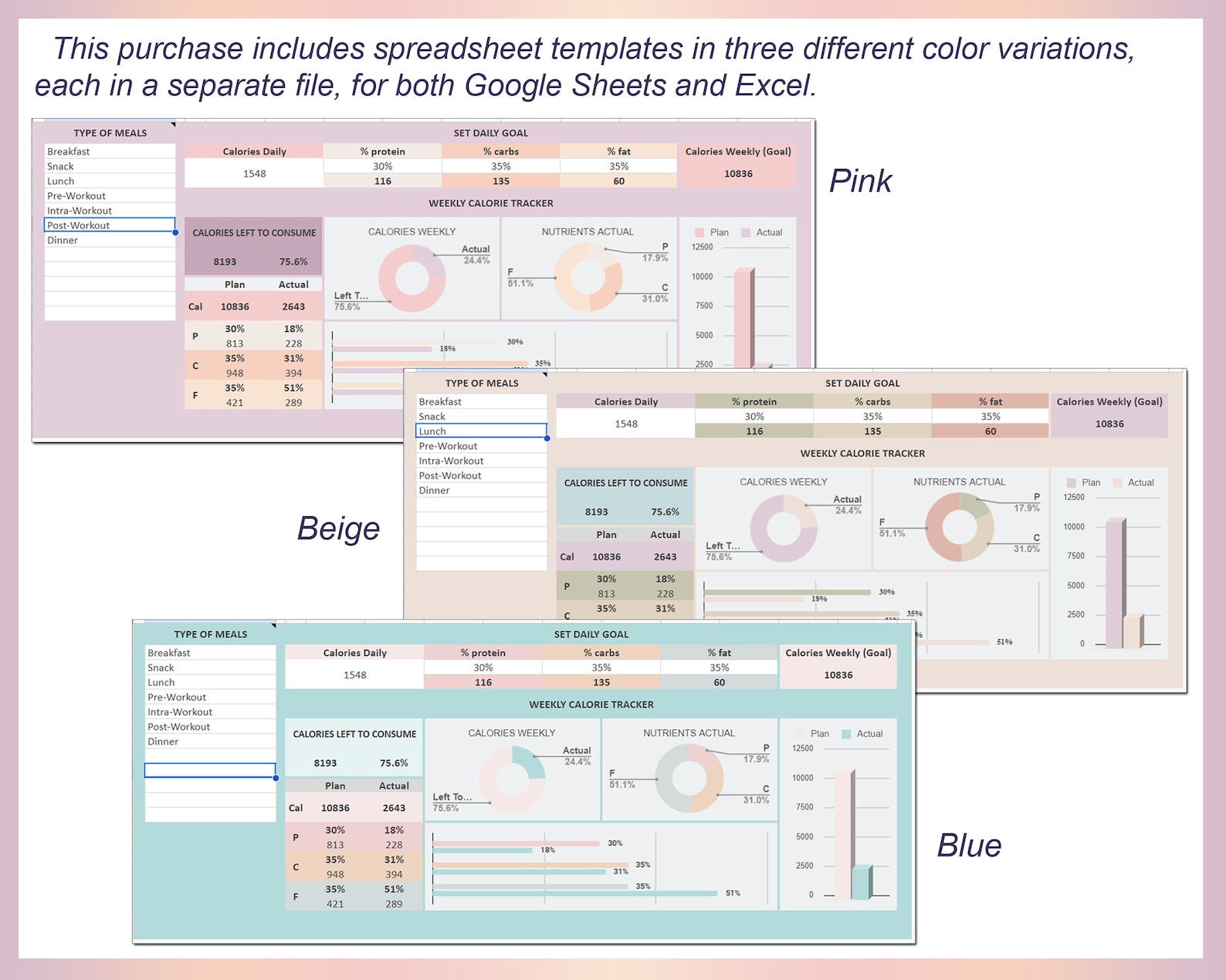 Macro Meal Planner Spreadsheet, Excel Meal Planner, Macro Diet Meal ...