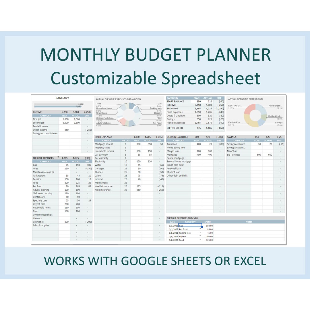 Monthly Budget Planner Editable Template Excel Google Sheets Budget ...