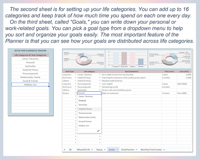 Life Wheel, Daily Planner Sheet, Life Balance Wheel, Daily Hourly ...