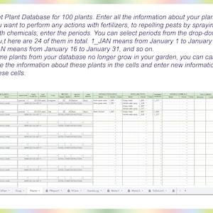 Digital Garden Planner Plant Care Worksheet Watering Schedule Soil Plan ...