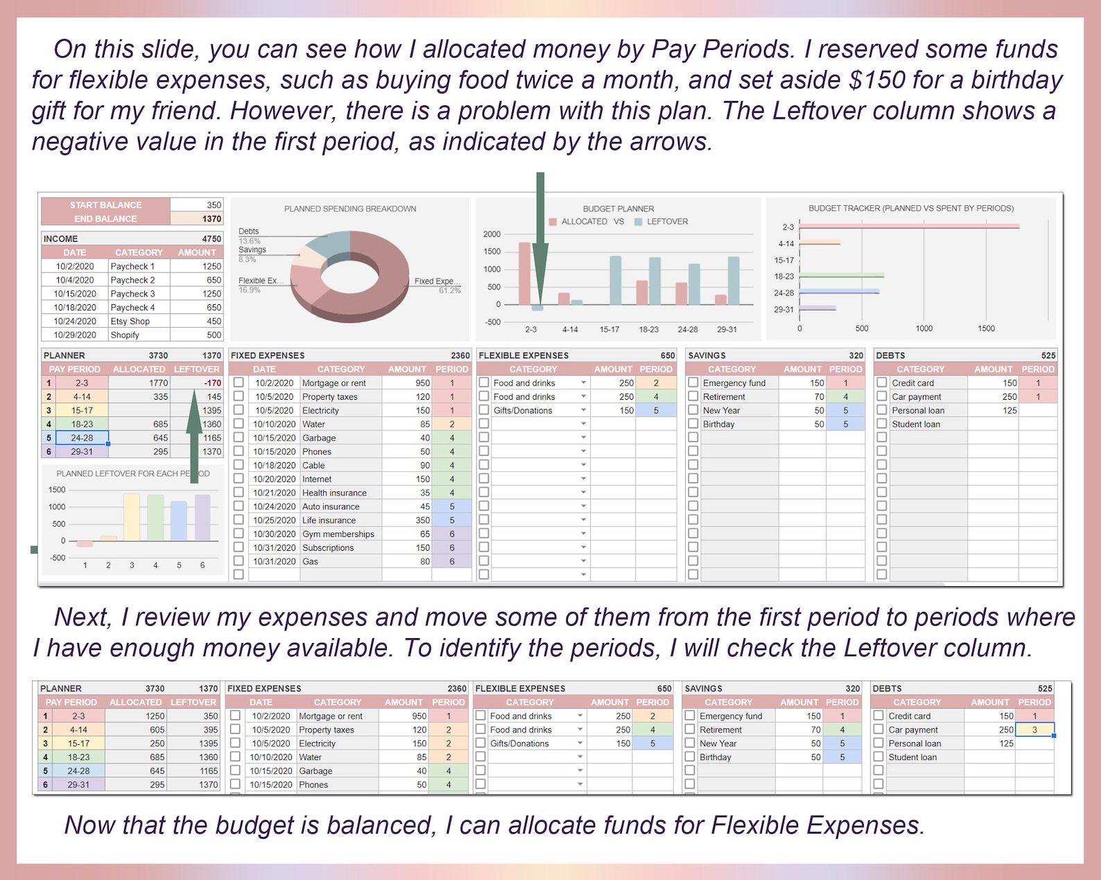 Paycheck Budget Spreadsheet Monthly Planner Template Excel Google ...