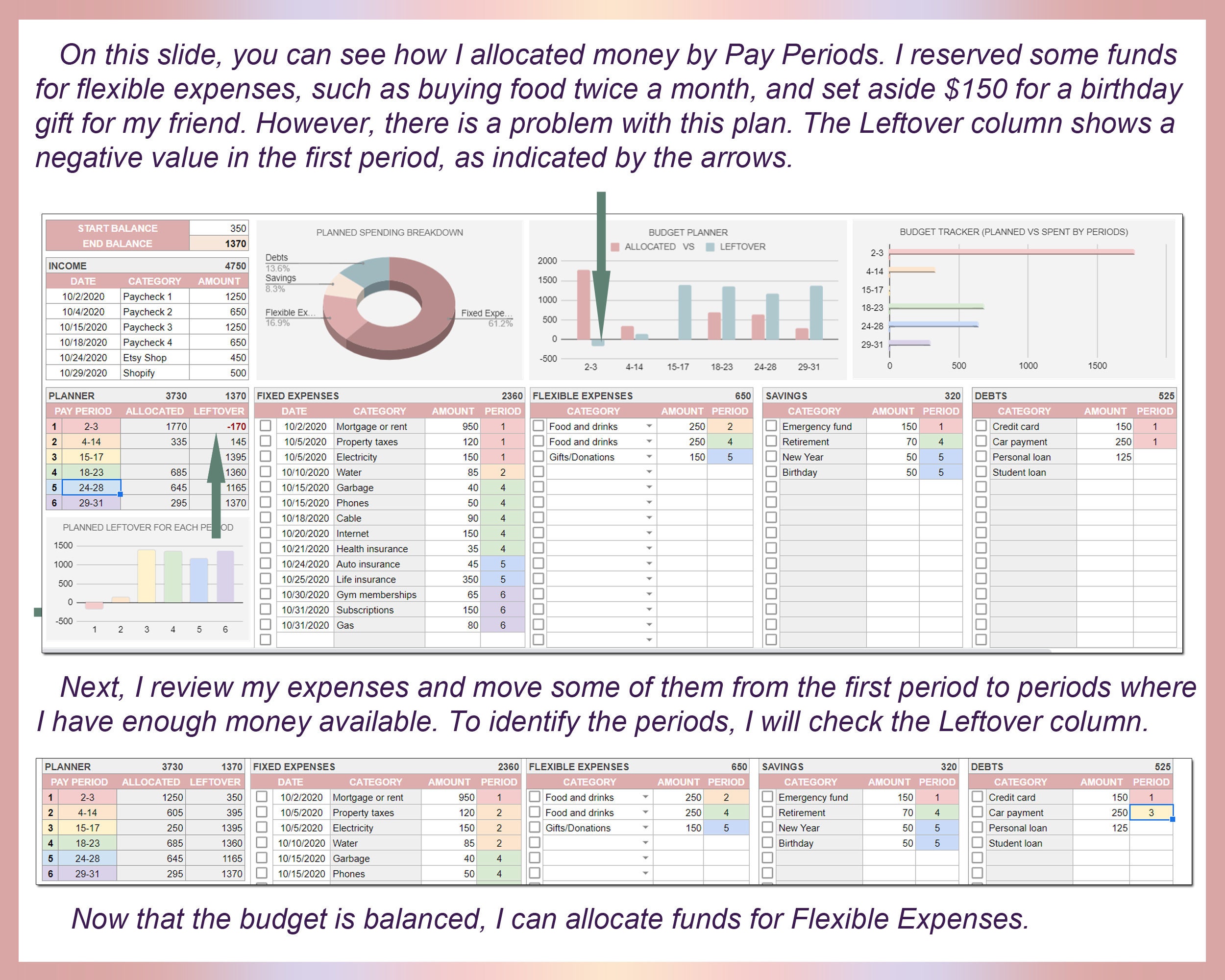 Paycheck Budget Spreadsheet, Monthly Budget Planner, Budget Template ...