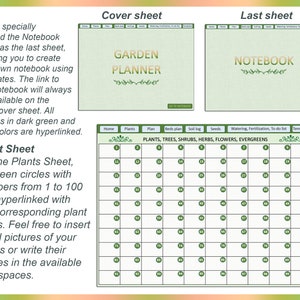 Digital Garden Planner, Digital Garden Journal, Plants Journal ...