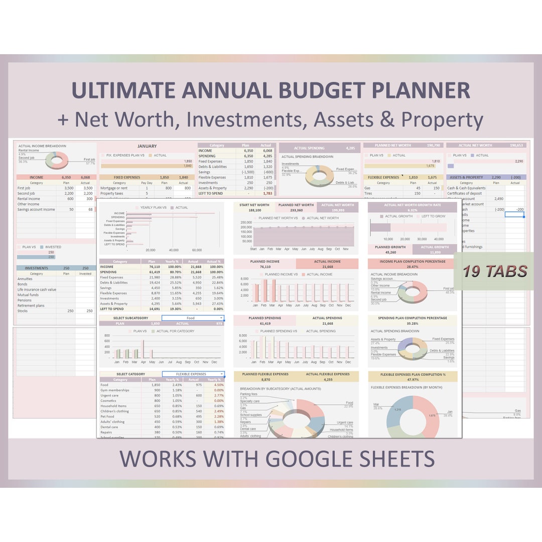Zero Based Budget Spreadsheet Annual Template Google Sheets Planner