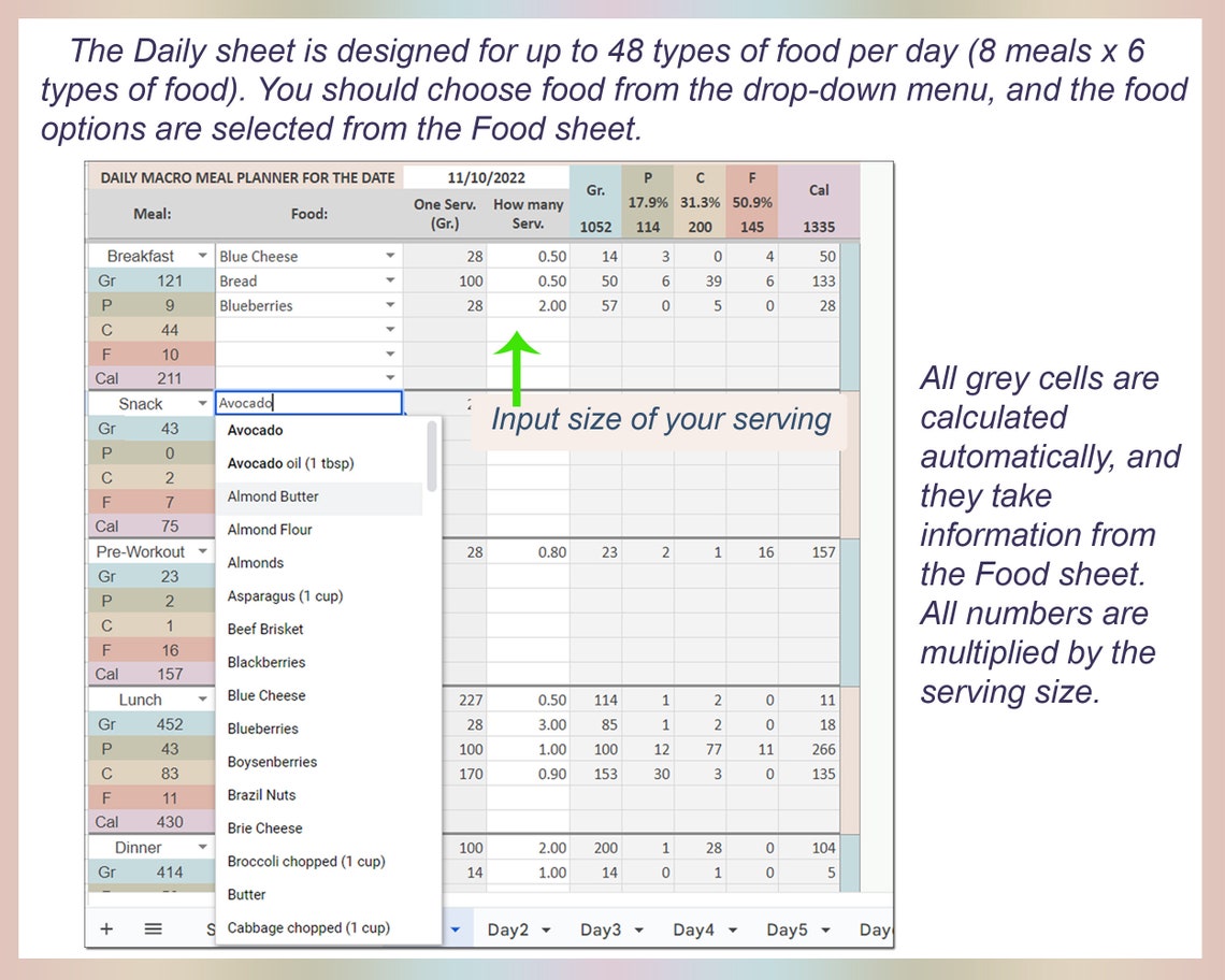 Macro Meal Planner, Macro Diet Planner, Macro Counter Meal Planner ...