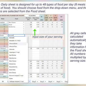 Macro Meal Planner, Macro Diet Planner, Macro Counter Meal Planner ...