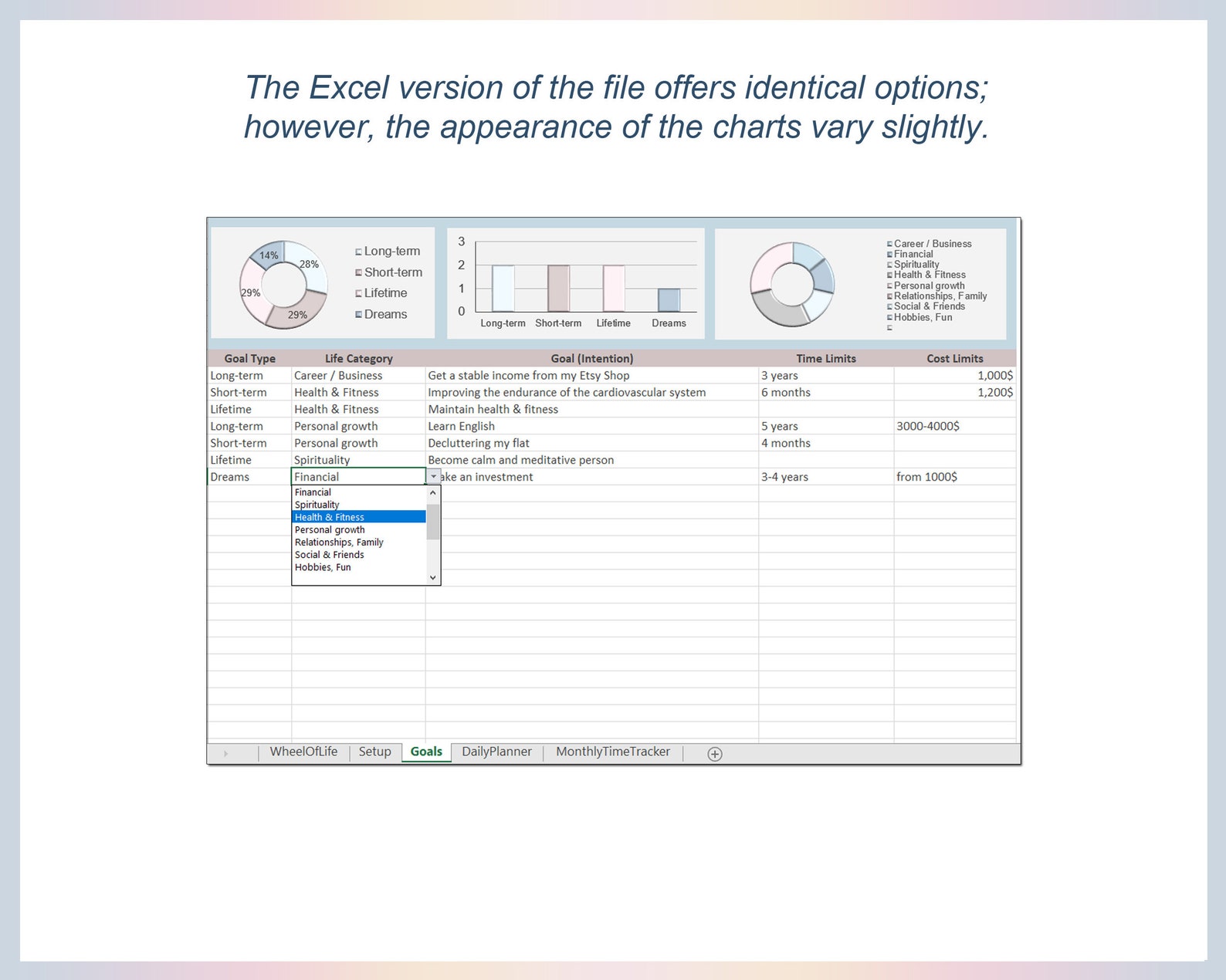 Life Wheel, Life Balance Wheel, Wheel of Life Online, Wheel of Life ...