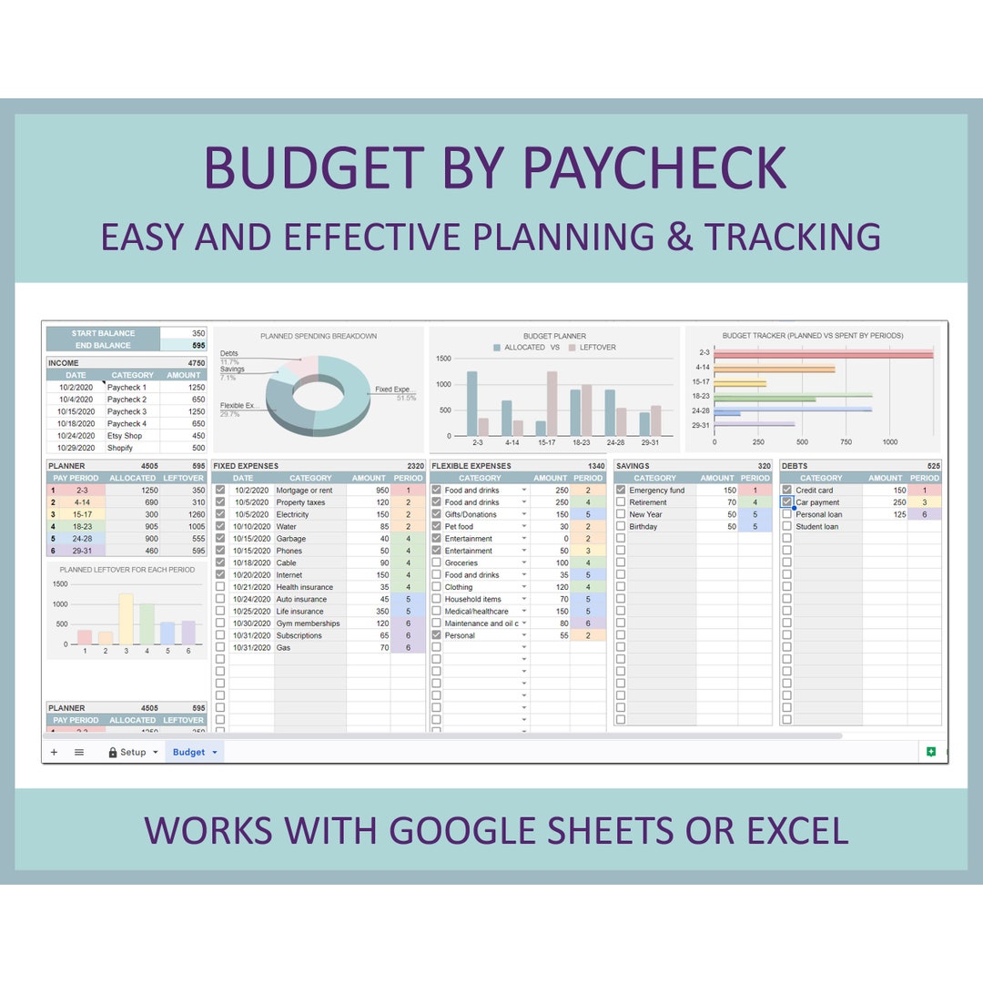 Budget by Paycheck Monthly Planner Template Excel Google Sheets ...