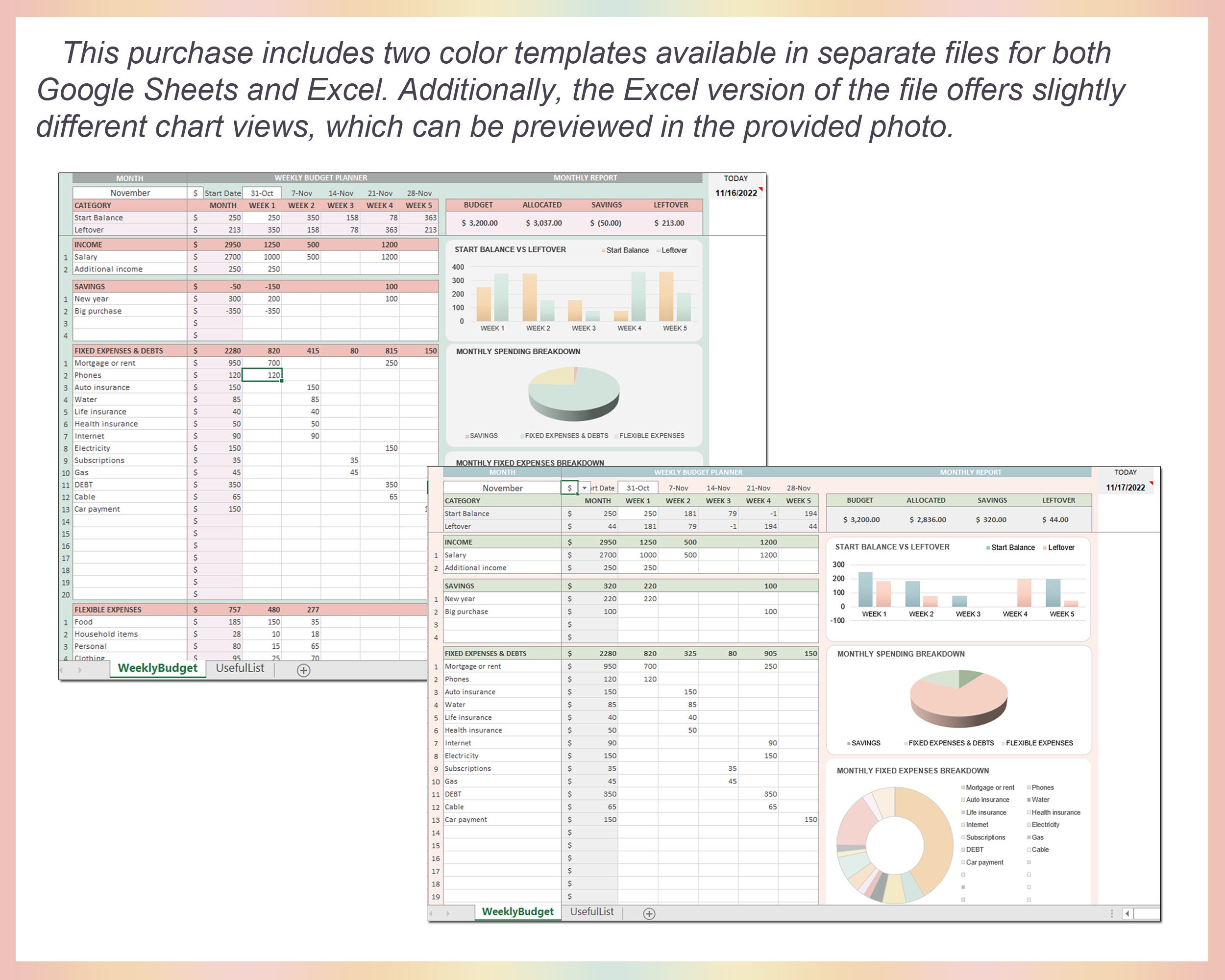 Weekly Budget Planner Template Excel Google Sheets Budget Spreadsheet ...
