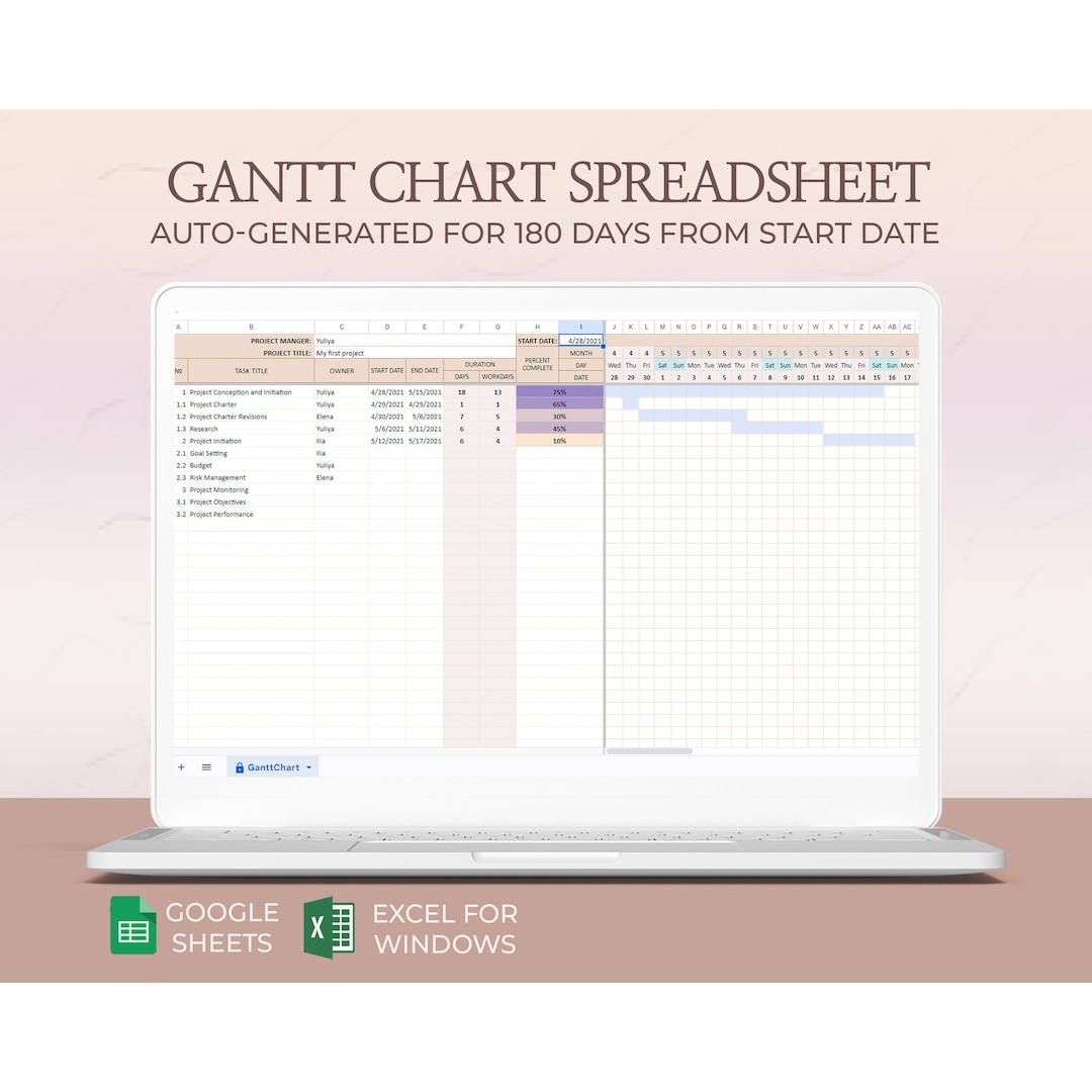 Digital Gantt Chart Project Planner Spreadsheet Excel Google Sheets Task Organizer Productivity ...