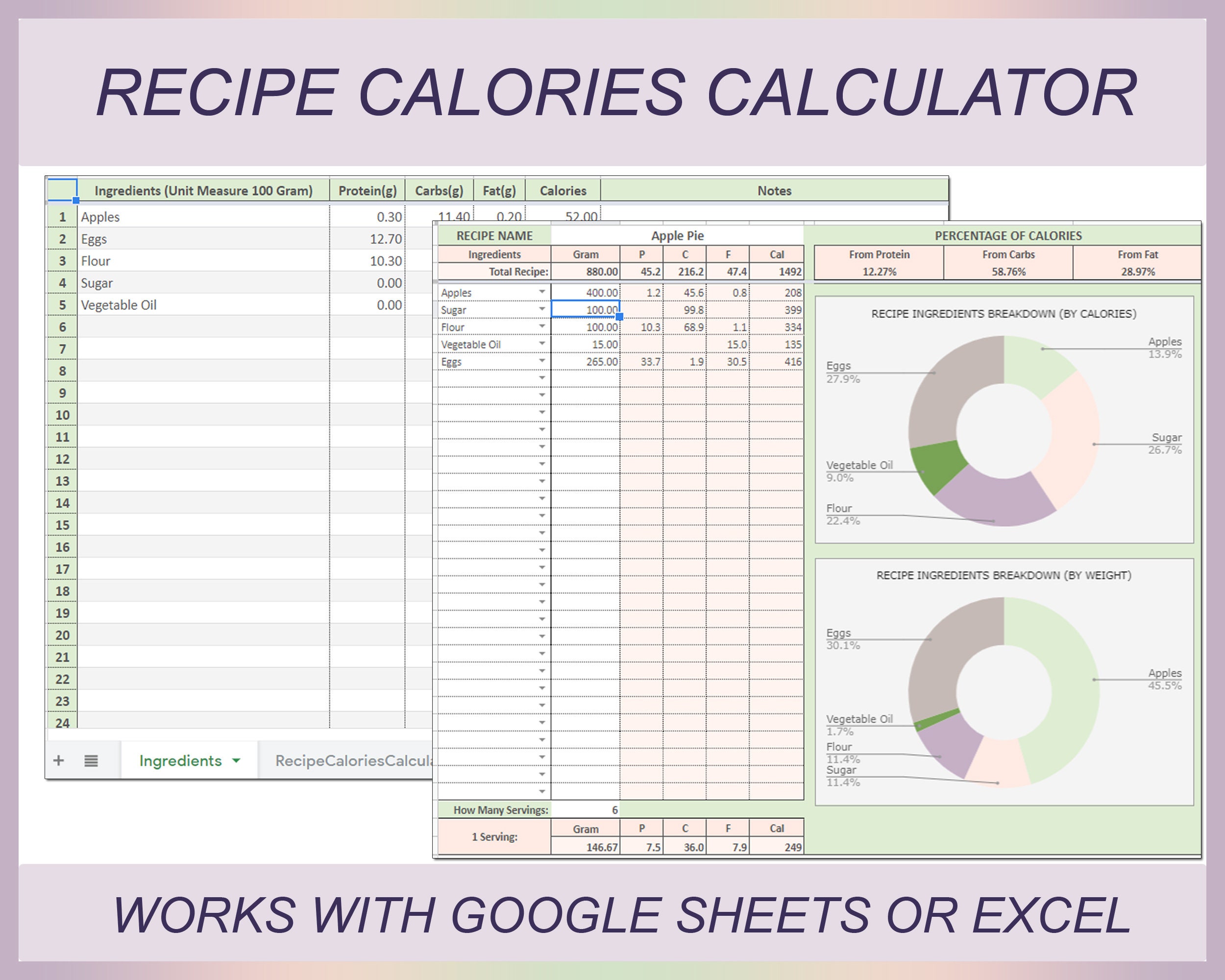 Recipe Analyzer Calorie Nutrition Calculator - All Recipe