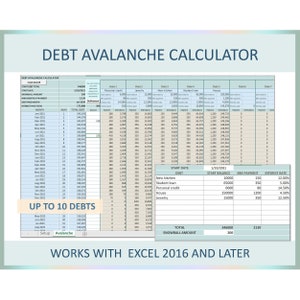 Debt Avalanche Calculator Spreadsheet, Debt Avalanche Excel, Debt ...