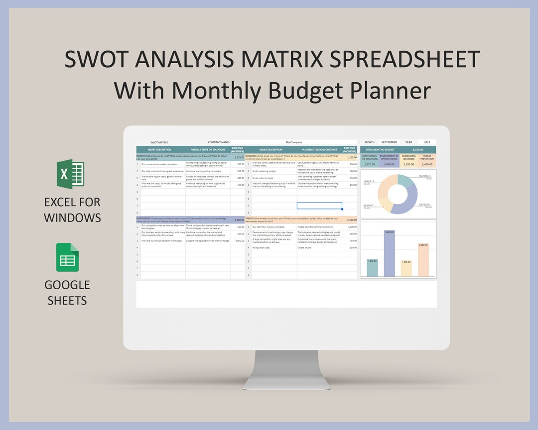 SWOT Matrix Spreadsheet Swot Budget Swot Analysis SWOT - Etsy