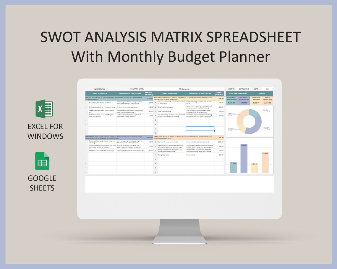 SWOT Matrix Spreadsheet Swot Budget Swot Analysis SWOT - Etsy Canada