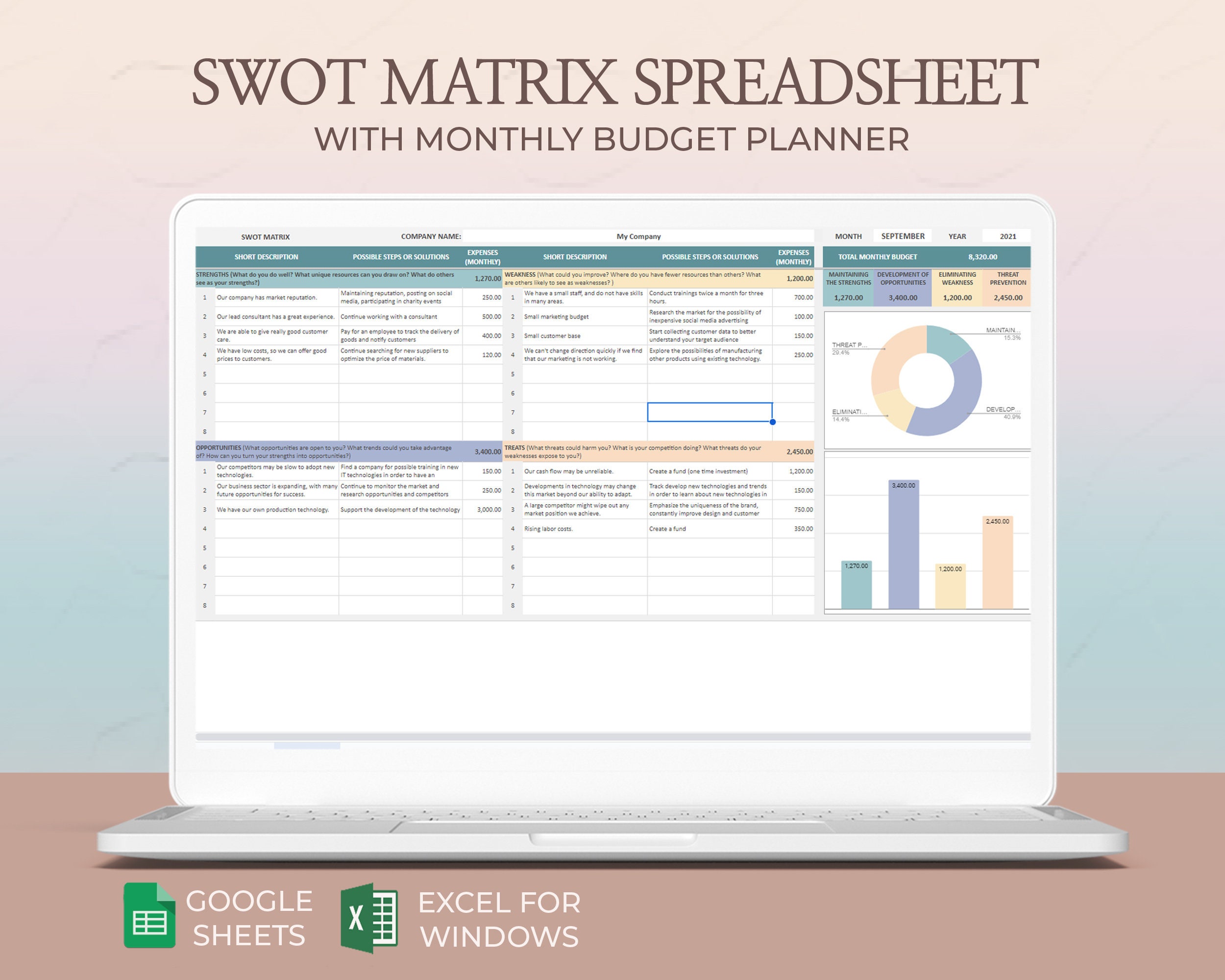 SWOT Matrix Template Personal Swot Analysis SWOT Analysis of - Etsy UK