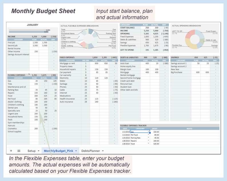 Monthly Budget Planner, Budget Spreadsheet, Money Management, Budget ...