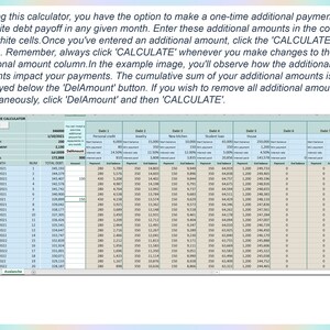 Debt Avalanche Calculator Spreadsheet, Debt Avalanche Excel, Debt ...