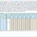 Debt Avalanche Calculator Spreadsheet, Debt Avalanche Excel, Debt ...