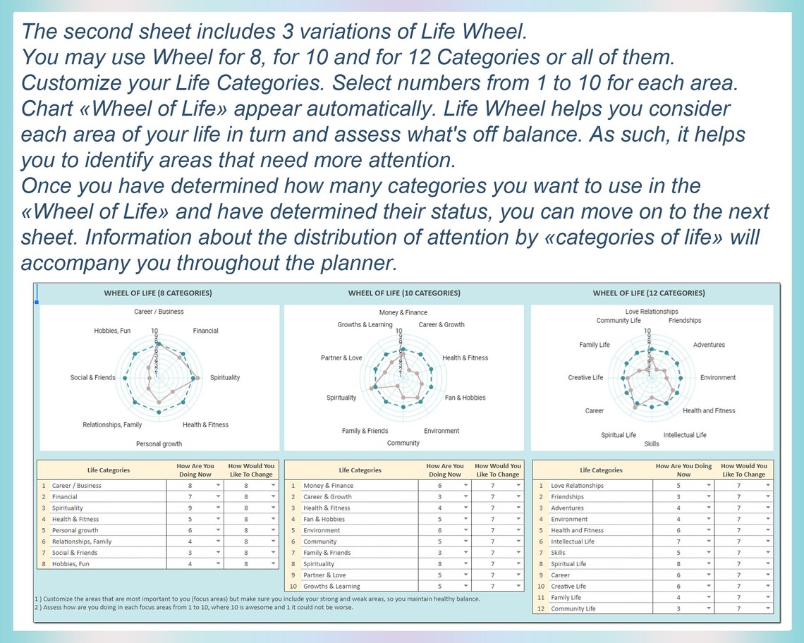 Digital Life Planner Goal Setting Wheel of Life Project | Etsy