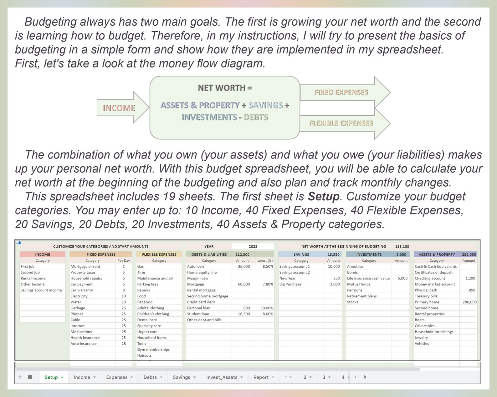 Budget Spreadsheet, Budget Template, Budget Planner, Zero Based Budget ...