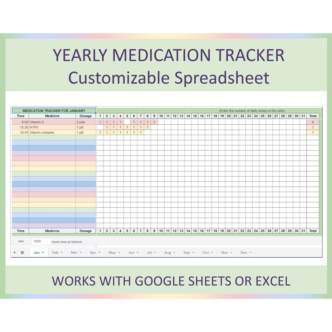 Medication Tracker Google Sheets Yearly Medicine Log Chart Digital ...