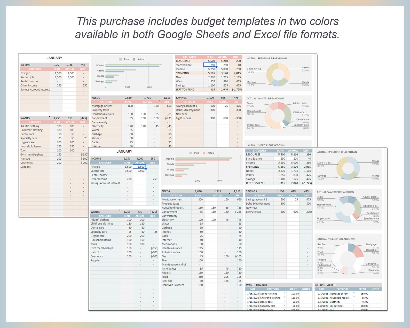 Budget Planner 50 30 20 Template Excel Budget Spreadsheet Monthly ...