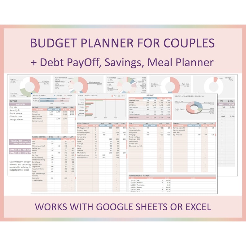 Budget for Couples Spreadsheet Monthly Planner Template Google Sheets ...