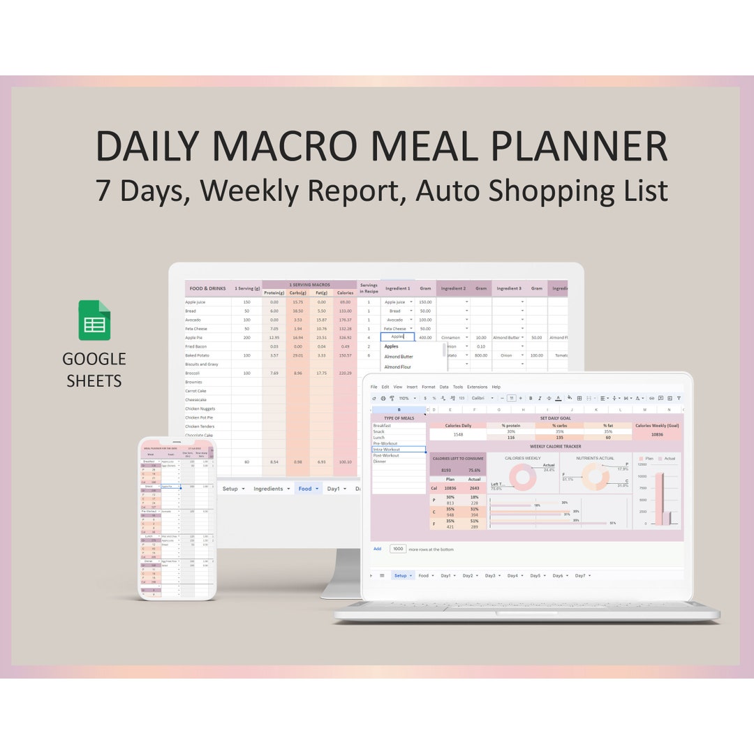 Nutrition Calculator Macro Meal Planner Calorie Tracker Daily Intake ...