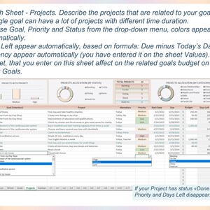 Life Planner Excel Goal Setting Project Planner Template - Etsy